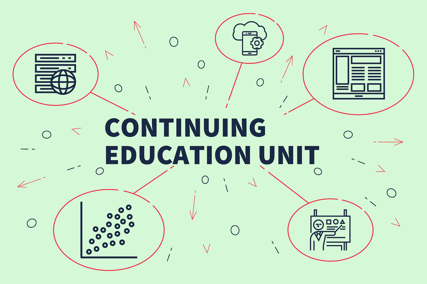 ASL Interpreting: CEUs 101 - Nationwide Interpreter Resource
